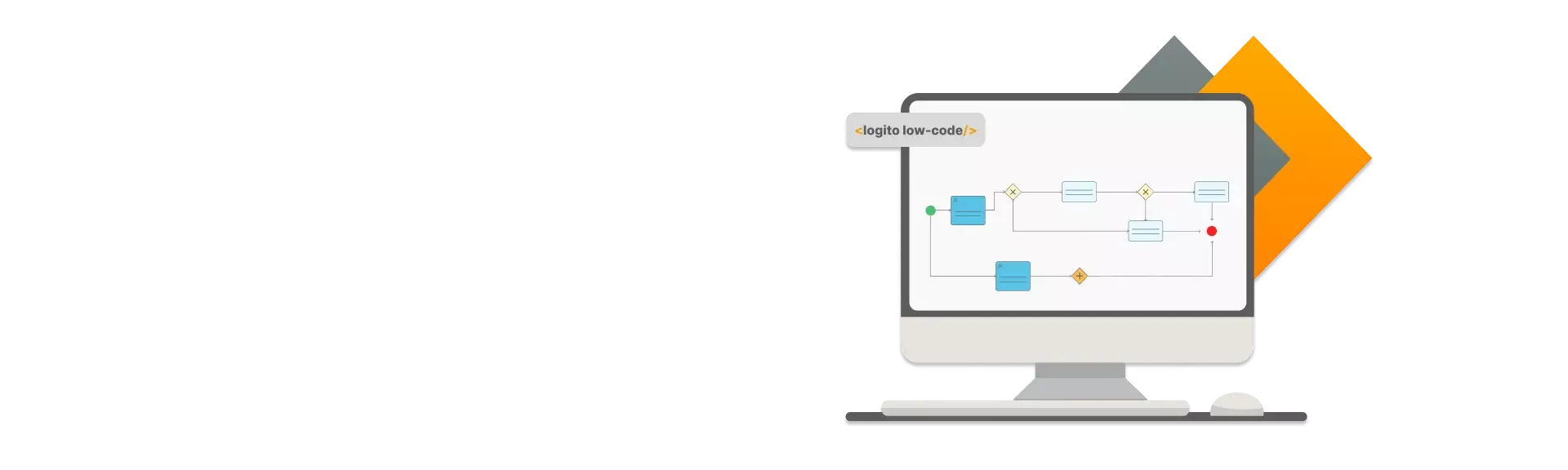 Platforma workflow – elektroniczny obieg dokumentów - LOGITO